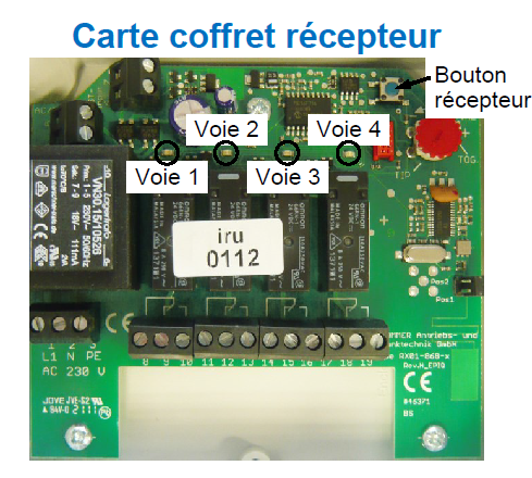 Comment programmer le digicode - SOS : La Toulousaine